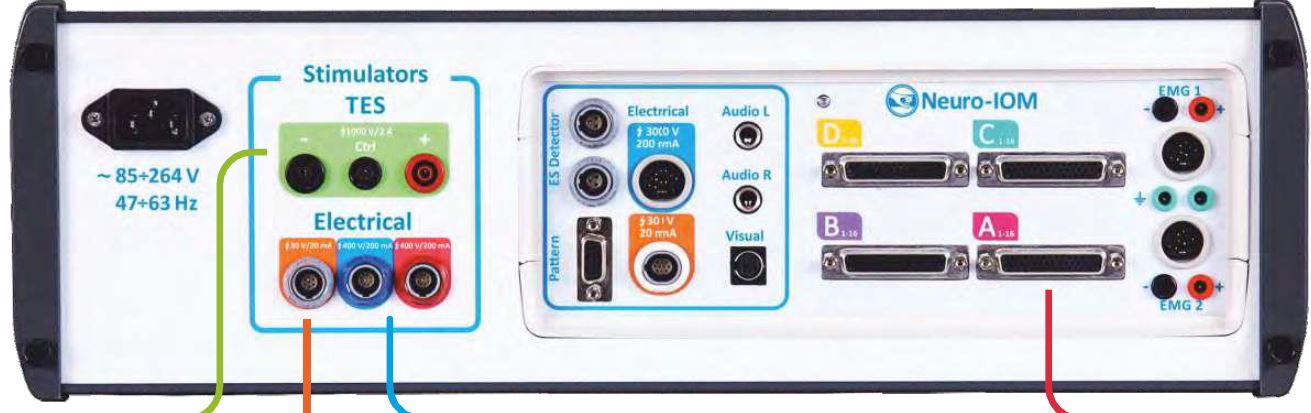 IOM – EMS-Trade Kft.